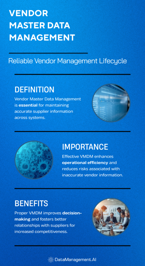 Vendor Master Data Management Best Practices, Benefits, and Tools ...